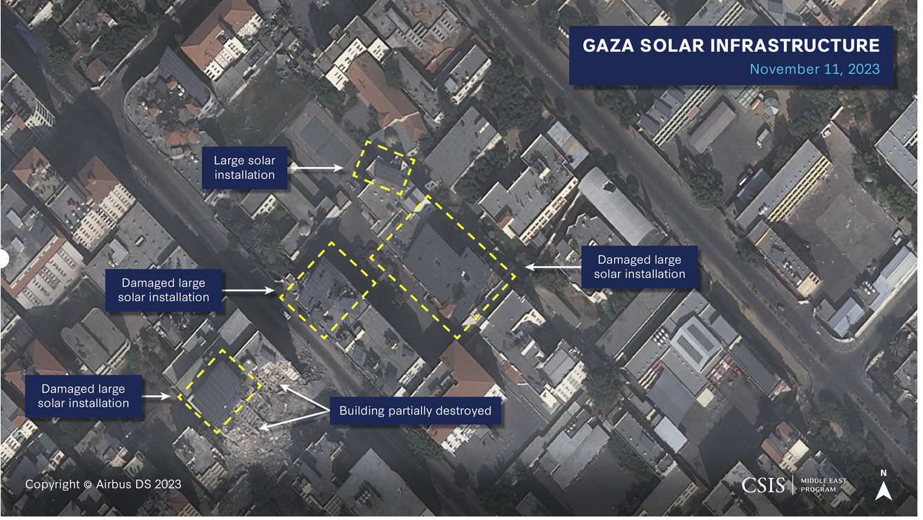 Water and electricity: How the conflict is destroying vital ...