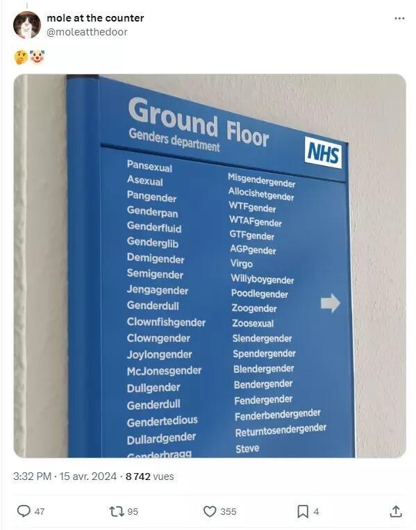 No, the NHS hasn’t recognised 21 genders